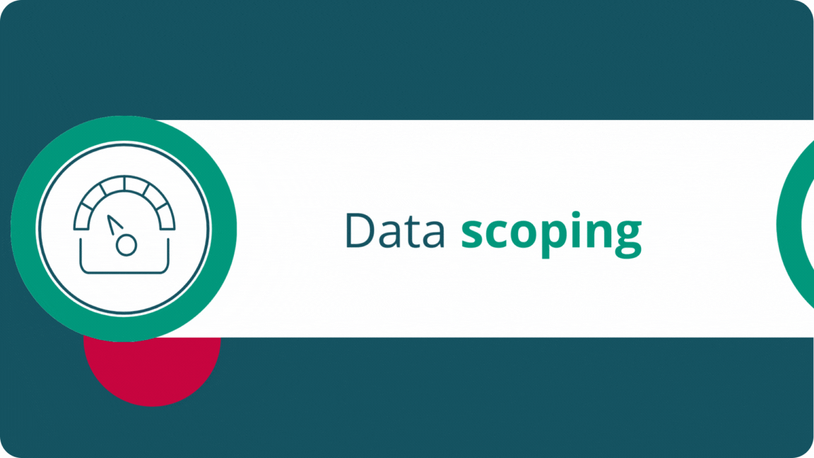 Get clean for a confident migration to S/4HANA | CDQ